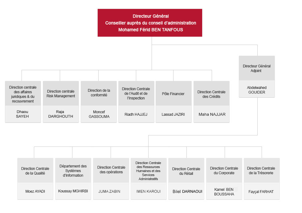 ATB des professionnels à l'écoute